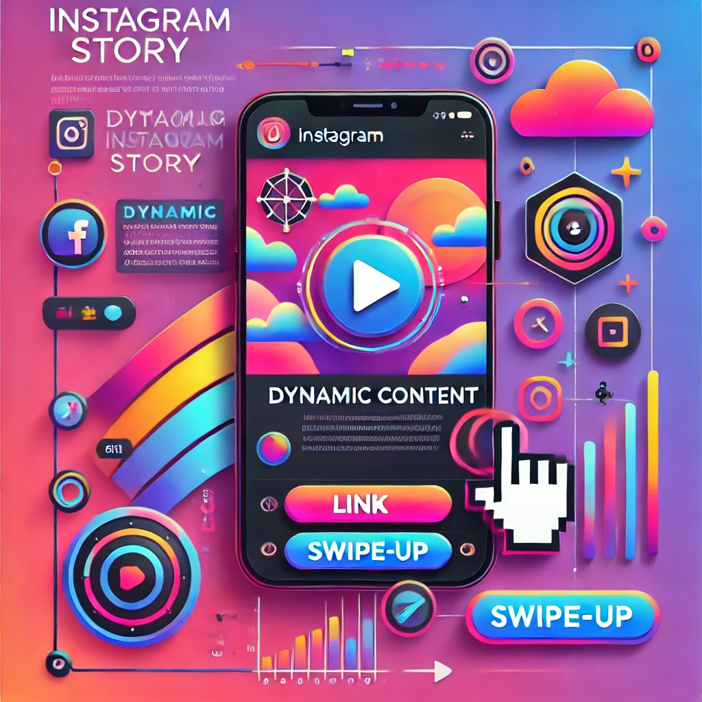 Adding Links to Instagram Stories: Drive Traffic and Sales - FrenzyPost